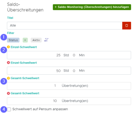 Widget Systemzustand (Vortag) – TimeRocket – Tutorial
