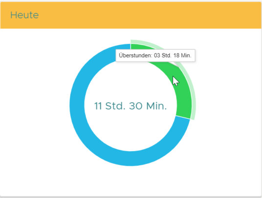 Widget Heute – TimeRocket – Tutorial