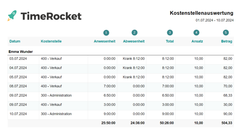 Auswertungen: Kostenstellenauswertung – TimeRocket – Tutorial